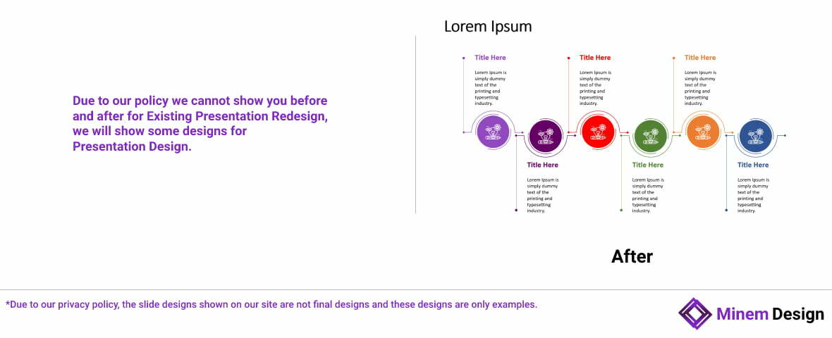 Existing Presentation Redesign | Minem Design