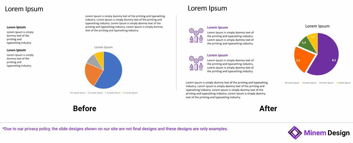 Data Visualization | Minem Design