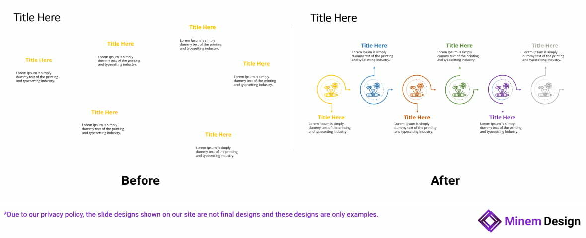 Presentation Design | Minem Design