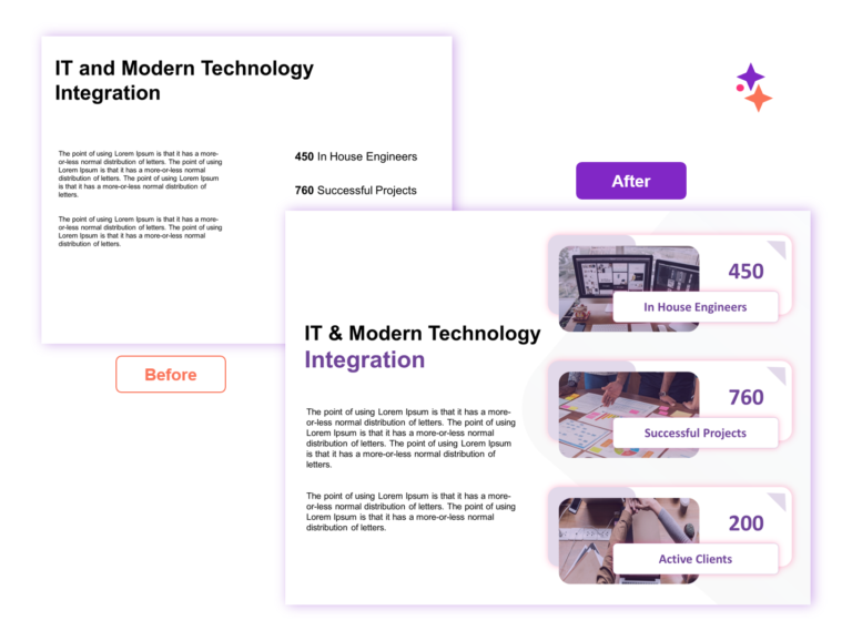 Existing Presentation Redesign | Minem Design