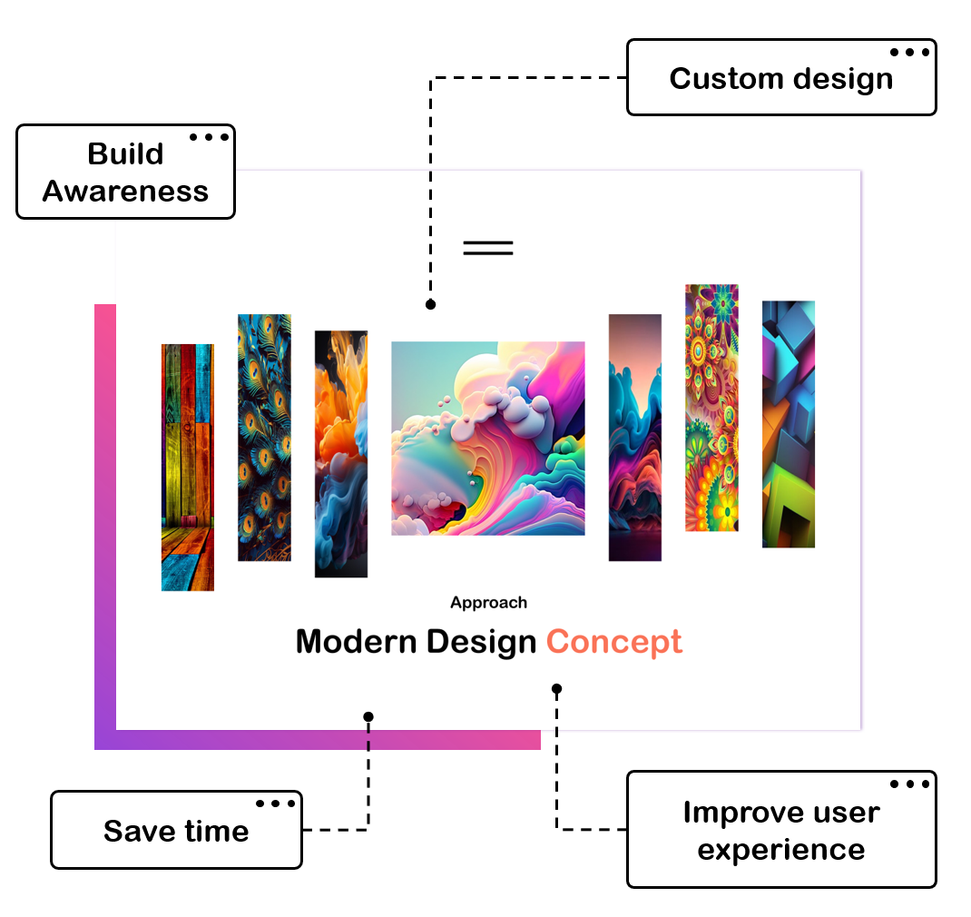 Solutions | Minem Design