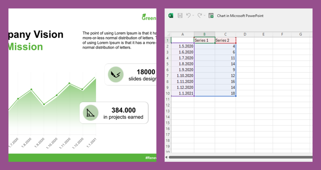 Data Visualization | Minem Design