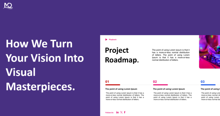 How We Turn Your Vision Into Visual Masterpieces. | Minem Design
